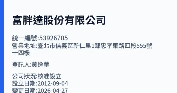 富胖達股份有限公司的照片-統編 53926705(臺北市) 公司登記資料與營業項目詳細圖表