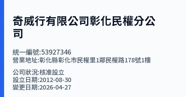 奇威行有限公司彰化民權分公司的照片-統編 53927346(彰化縣) 公司登記資料與營業項目詳細圖表