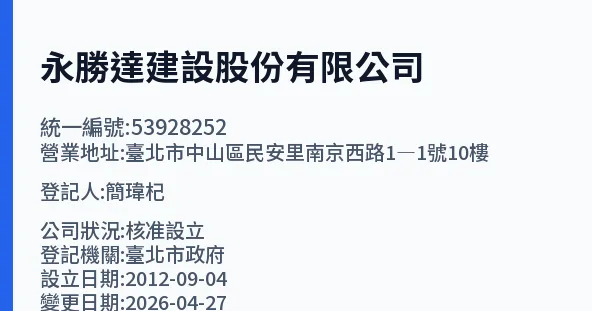 永勝達建設股份有限公司的照片-統編 53928252(臺北市) 公司登記資料與營業項目詳細圖表