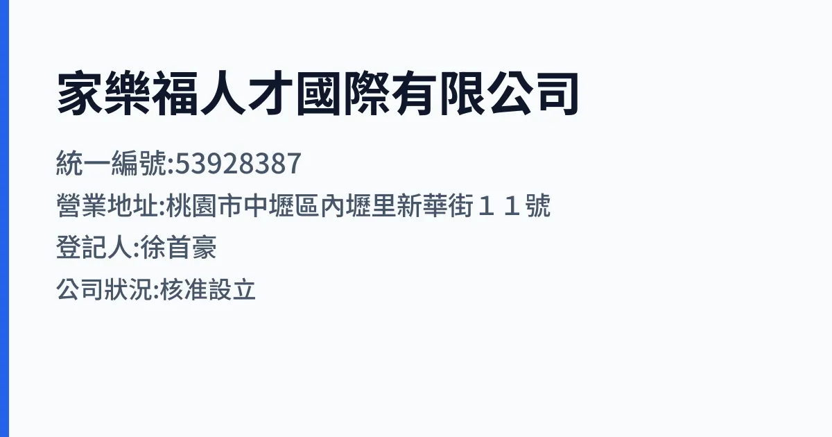 家樂福人才國際有限公司 - 統編 53928387(桃園市) 公司登記資料與營業項目詳細圖表