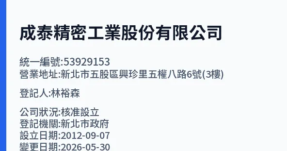 成泰精密工業股份有限公司的照片-統編 53929153(新北市) 公司登記資料與營業項目詳細圖表