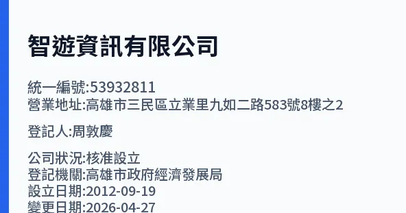 智遊資訊有限公司的照片-統編 53932811(高雄市) 公司登記資料與營業項目詳細圖表