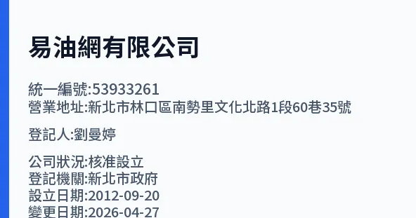 易油網有限公司的照片-統編 53933261(新北市) 公司登記資料與營業項目詳細圖表