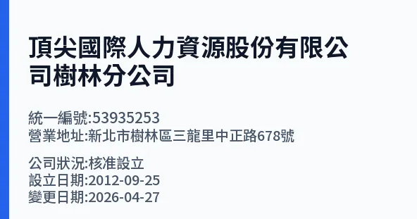 頂尖國際人力資源股份有限公司樹林分公司的照片-統編 53935253(新北市) 公司登記資料與營業項目詳細圖表