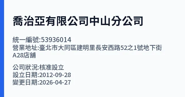 喬治亞有限公司中山分公司的照片-統編 53936014(臺北市) 公司登記資料與營業項目詳細圖表