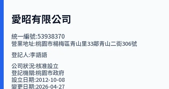 愛昭有限公司的照片-統編 53938370(桃園市) 公司登記資料與營業項目詳細圖表