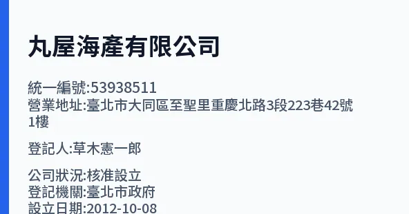 丸屋海產有限公司的照片-統編 53938511(臺北市) 公司登記資料與營業項目詳細圖表