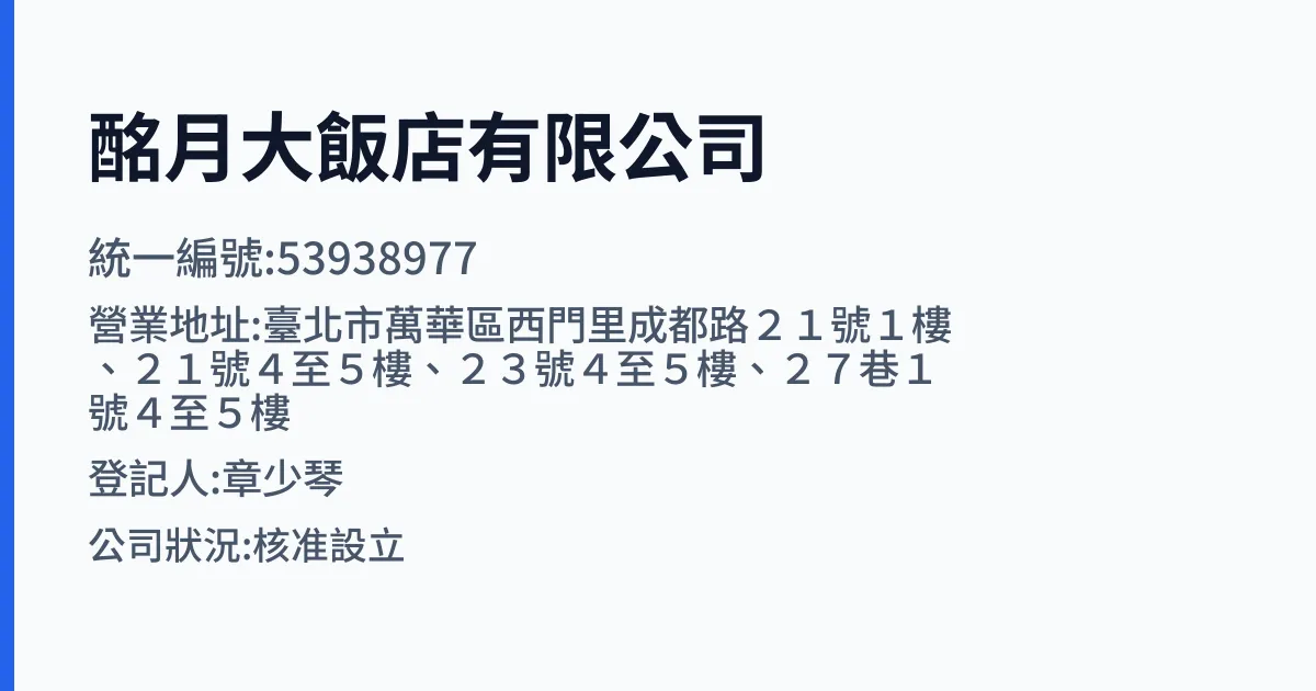酩月大飯店有限公司 - 統編 53938977(臺北市) 公司登記資料與營業項目詳細圖表