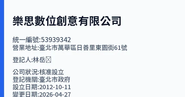 樂思數位創意有限公司的照片-統編 53939342(臺北市) 公司登記資料與營業項目詳細圖表