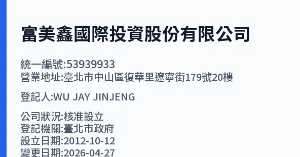 富美鑫國際投資股份有限公司的照片-統編 53939933(臺北市) 公司登記資料與營業項目詳細圖表