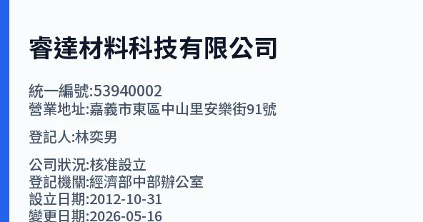 睿達材料科技有限公司的照片-統編 53940002(嘉義市) 公司登記資料與營業項目詳細圖表