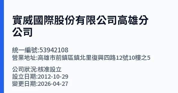 實威國際股份有限公司高雄分公司的照片-統編 53942108(高雄市) 公司登記資料與營業項目詳細圖表