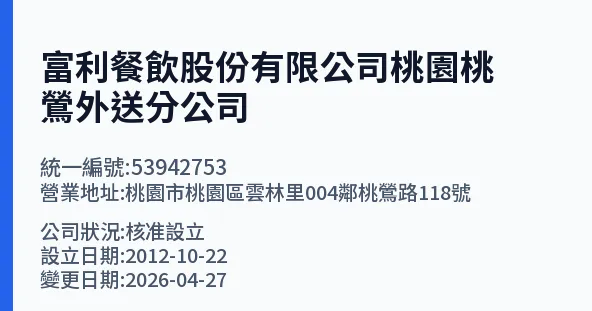 富利餐飲股份有限公司桃園桃鶯外送分公司的照片-統編 53942753(桃園市) 公司登記資料與營業項目詳細圖表