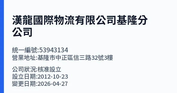 漢龍國際物流有限公司基隆分公司的照片-統編 53943134(基隆市) 公司登記資料與營業項目詳細圖表