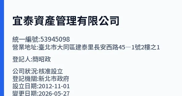 宜泰資產管理有限公司的照片-統編 53945098(臺北市) 公司登記資料與營業項目詳細圖表