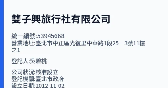 雙子興旅行社有限公司的照片-統編 53945668(臺北市) 公司登記資料與營業項目詳細圖表