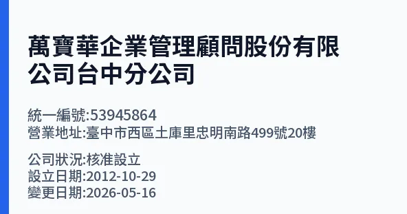 萬寶華企業管理顧問股份有限公司台中分公司的照片-統編 53945864(臺中市) 公司登記資料與營業項目詳細圖表