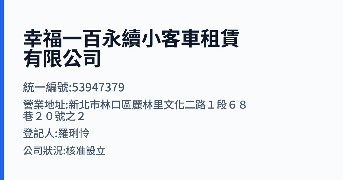 幸福一百永續小客車租賃有限公司 - 統編 53947379(新北市) 公司登記資料與營業項目詳細圖表