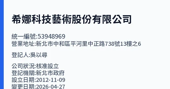 希娜科技藝術股份有限公司的照片-統編 53948969(新北市) 公司登記資料與營業項目詳細圖表