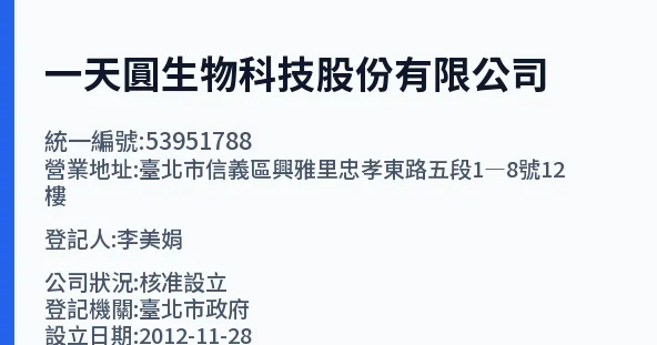 一天圓生物科技股份有限公司的照片-統編 53951788(臺北市) 公司登記資料與營業項目詳細圖表