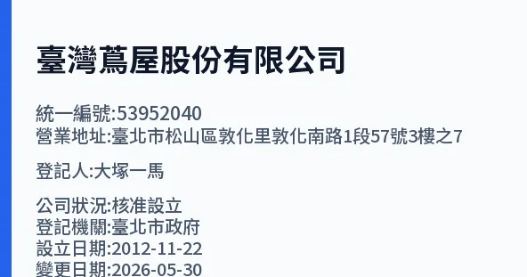臺灣蔦屋股份有限公司的照片-統編 53952040(臺北市) 公司登記資料與營業項目詳細圖表