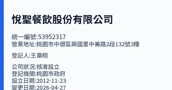 悅聖餐飲股份有限公司的照片-統編 53952317(桃園市) 公司登記資料與營業項目詳細圖表