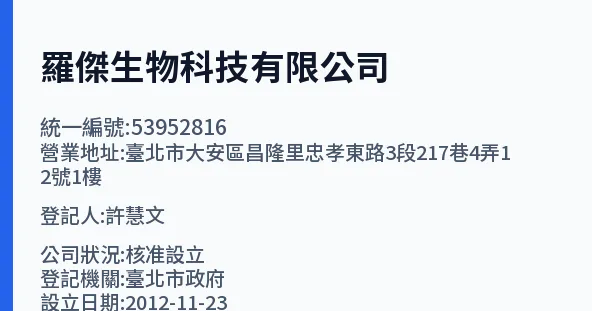 羅傑生物科技有限公司的照片-統編 53952816(臺北市) 公司登記資料與營業項目詳細圖表