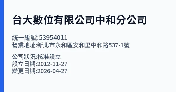 台大數位有限公司中和分公司的照片-統編 53954011(新北市) 公司登記資料與營業項目詳細圖表