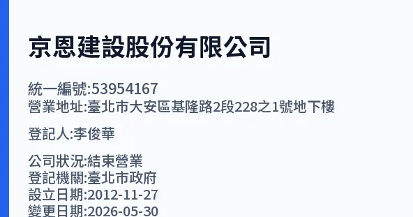 京恩建設股份有限公司的照片-統編 53954167(臺北市) 公司登記資料與營業項目詳細圖表