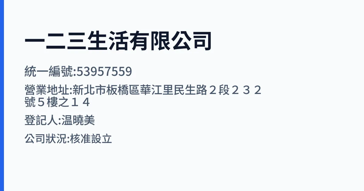 一二三生活有限公司 - 統編 53957559(新北市) 公司登記資料與營業項目詳細圖表