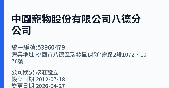 中圓寵物股份有限公司八德分公司的照片-統編 53960479(桃園市) 公司登記資料與營業項目詳細圖表