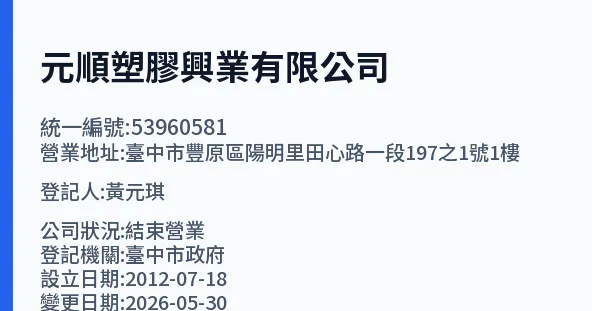 元順塑膠興業有限公司的照片-統編 53960581(臺中市) 公司登記資料與營業項目詳細圖表