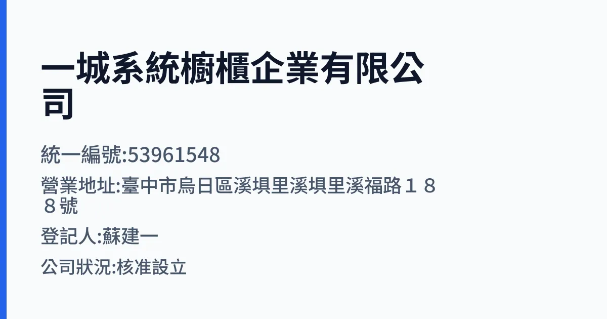 一城系統櫥櫃企業有限公司 - 統編 53961548(臺中市) 公司登記資料與營業項目詳細圖表