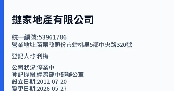 鏈家地產有限公司的照片-統編 53961786(苗栗縣) 公司登記資料與營業項目詳細圖表