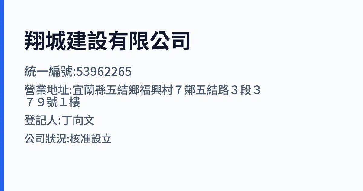 翔城建設有限公司 - 統編 53962265(宜蘭縣) 公司登記資料與營業項目詳細圖表