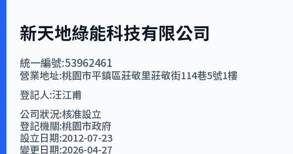 新天地綠能科技有限公司的照片-統編 53962461(桃園市) 公司登記資料與營業項目詳細圖表