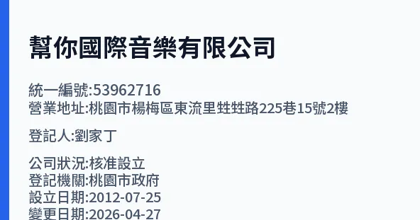 幫你國際音樂有限公司的照片-統編 53962716(桃園市) 公司登記資料與營業項目詳細圖表