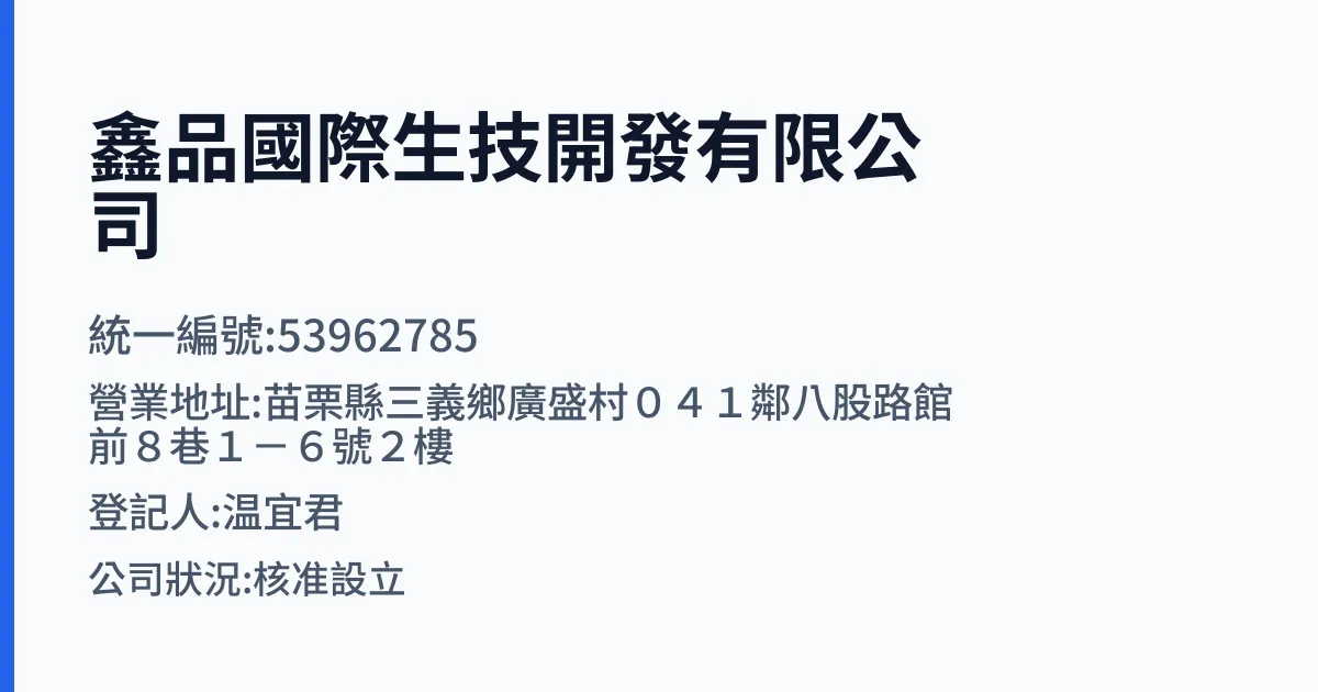 鑫品國際生技開發有限公司 - 統編 53962785(苗栗縣) 公司登記資料與營業項目詳細圖表