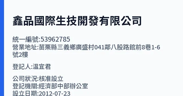 鑫品國際生技開發有限公司的照片-統編 53962785(苗栗縣) 公司登記資料與營業項目詳細圖表