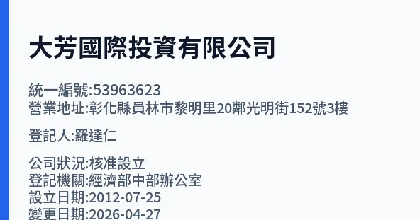 大芳國際投資有限公司的照片-統編 53963623(彰化縣) 公司登記資料與營業項目詳細圖表