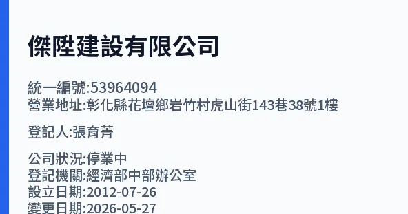 傑陞建設有限公司的照片-統編 53964094(彰化縣) 公司登記資料與營業項目詳細圖表