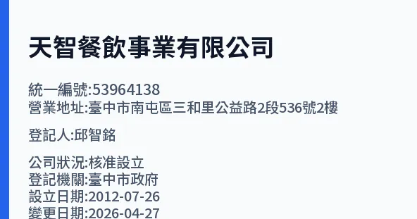 天智餐飲事業有限公司的照片-統編 53964138(臺中市) 公司登記資料與營業項目詳細圖表