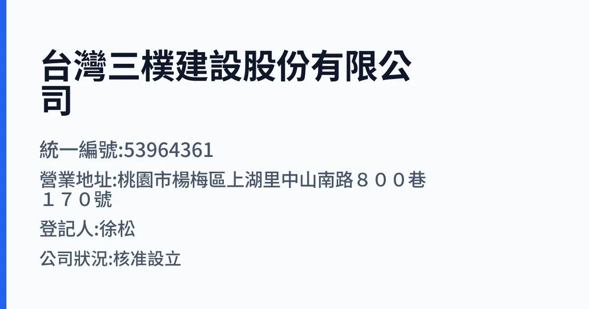 台灣三樸建設股份有限公司 - 統編 53964361(桃園市) 公司登記資料與營業項目詳細圖表