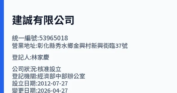 建誠有限公司的照片-統編 53965018(彰化縣) 公司登記資料與營業項目詳細圖表