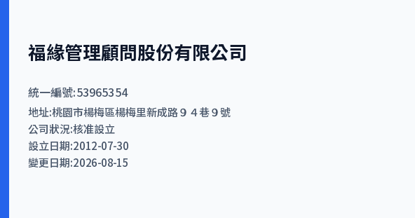福緣管理顧問股份有限公司的照片-統編 53965354 公司登記資料與營業項目詳細圖表
