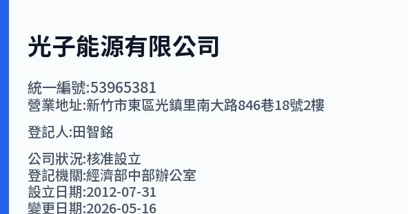 光子能源有限公司的照片-統編 53965381(新竹市) 公司登記資料與營業項目詳細圖表