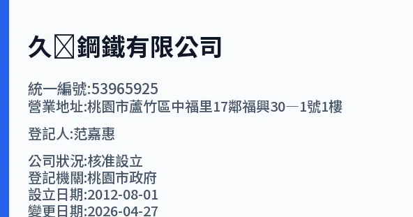 久爲鋼鐵有限公司的照片-統編 53965925(桃園市) 公司登記資料與營業項目詳細圖表