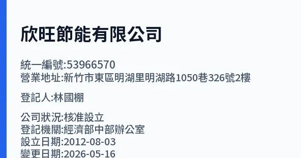 欣旺節能有限公司的照片-統編 53966570(新竹市) 公司登記資料與營業項目詳細圖表