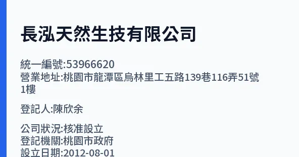 長泓天然生技有限公司的照片-統編 53966620(桃園市) 公司登記資料與營業項目詳細圖表