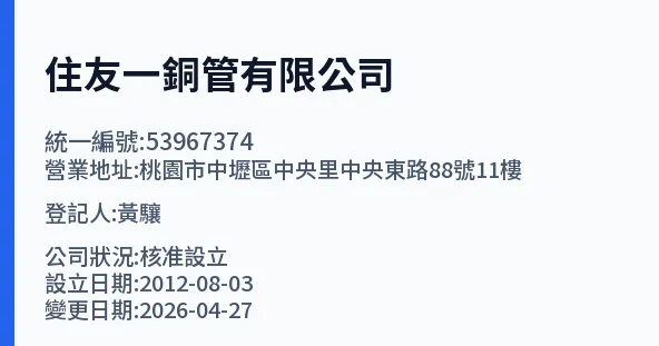 住友一銅管有限公司的照片-統編 53967374(桃園市) 公司登記資料與營業項目詳細圖表